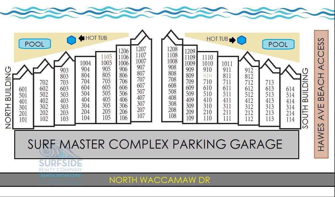Surf Master Vacation Rentals Surfside Beach - Surfside Realty