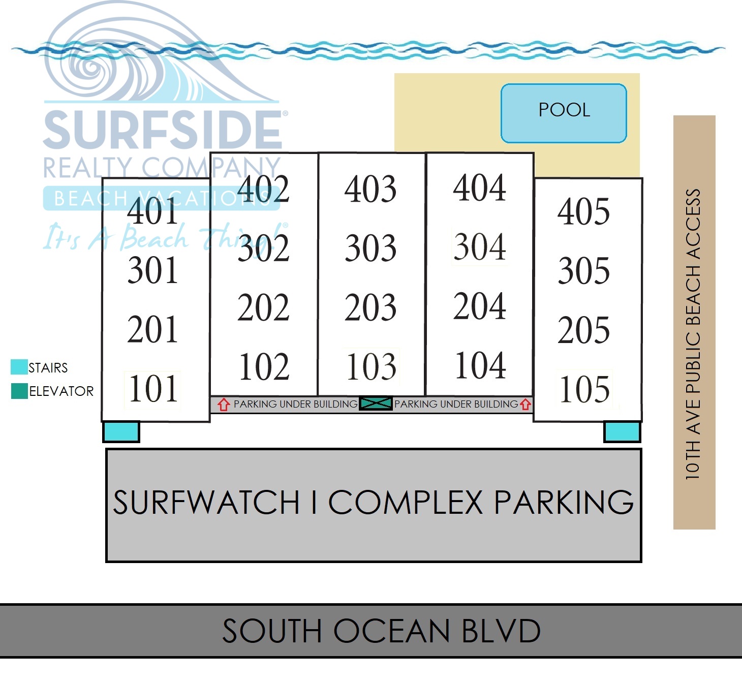 Surfwatch II Vacation Rentals Surfside Beach - Surfside Realty