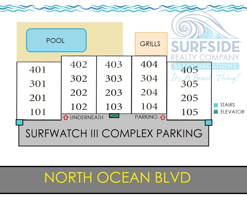 Surfwatch III Vacation Rentals Surfside Beach - Surfside Realty